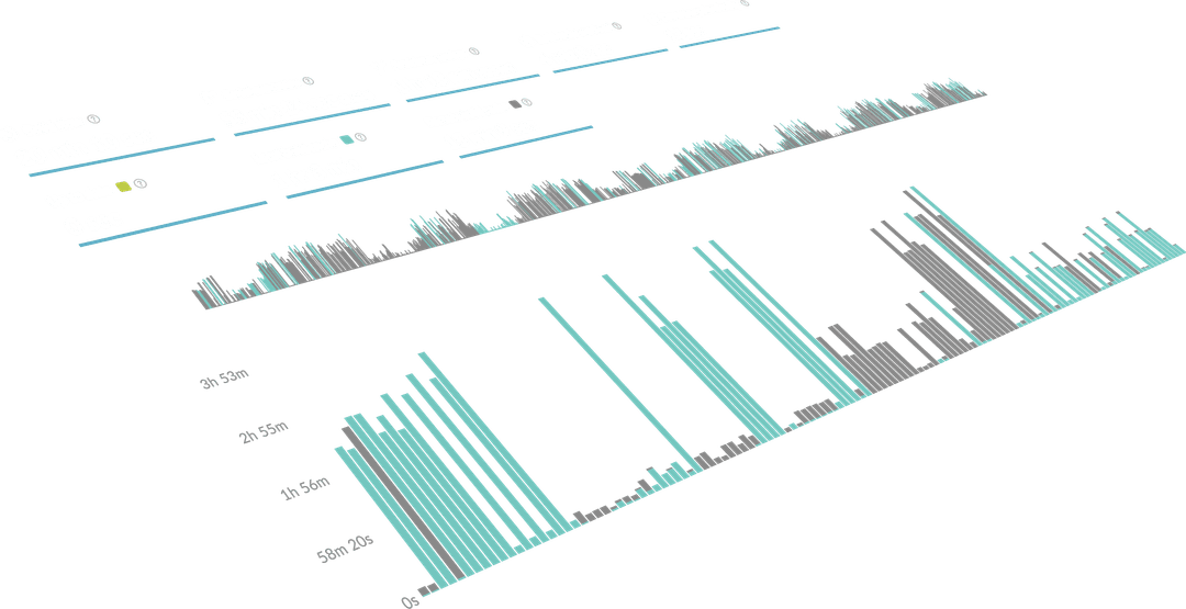 Develocity Build Cache | Faster builds | Gradle