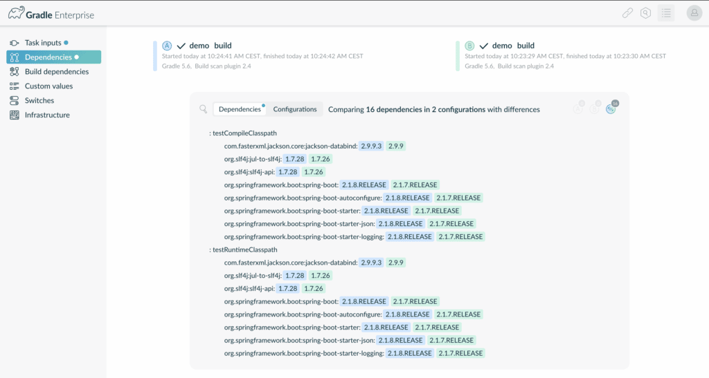 Improved Gradle dependency resolution insights in build scans | Develocity