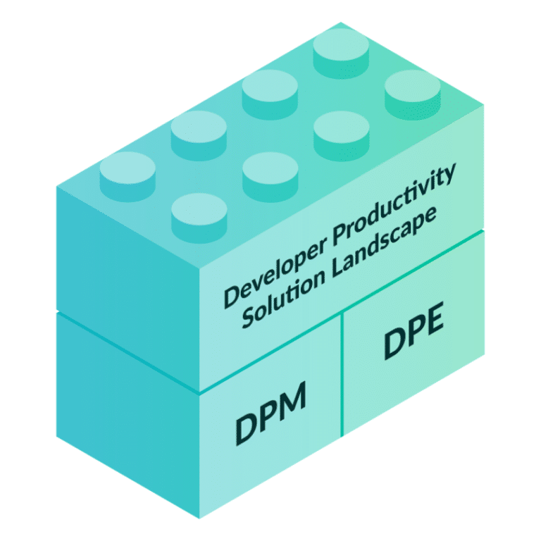 Exploring the Developer Productivity Solution Landscape | Develocity