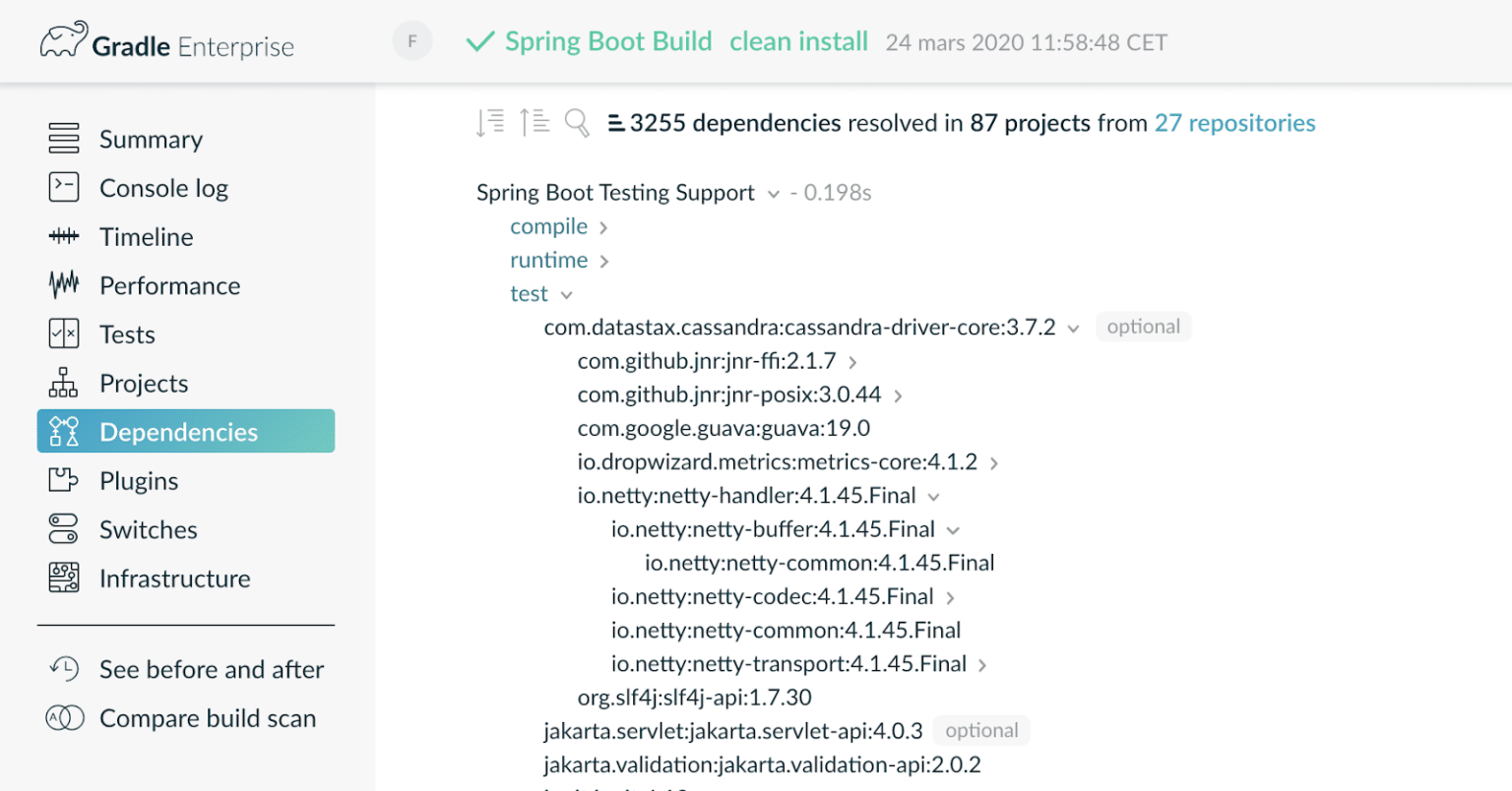 Develocity For Maven Dependency Management Key Features And Benefits Develocity