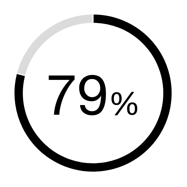 Developer Productivity Engineering | Develocity Developer Productivity Engineering | Develocity