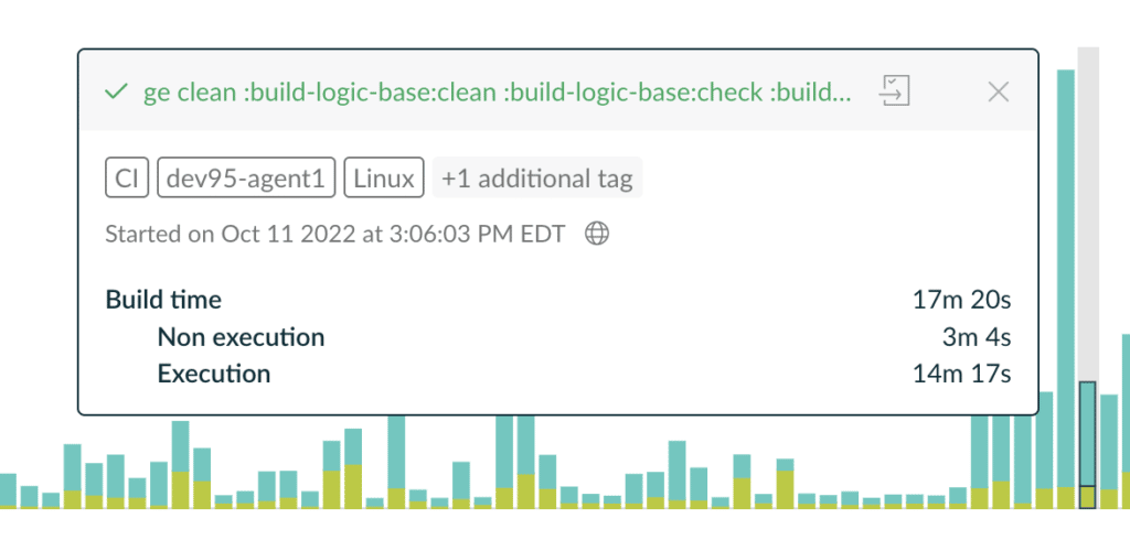 Anatomy of a Build Cache Node Crash | Develocity