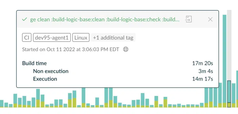 Anatomy of a Build Cache Node Crash | Develocity