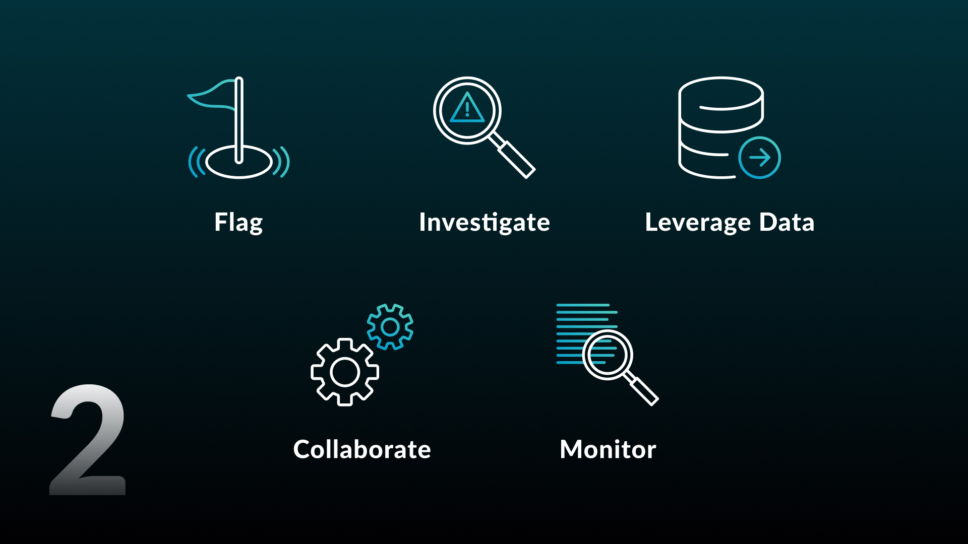 Five Ways To Use Develocity To Identify And Manage Flaky Tests Develocity