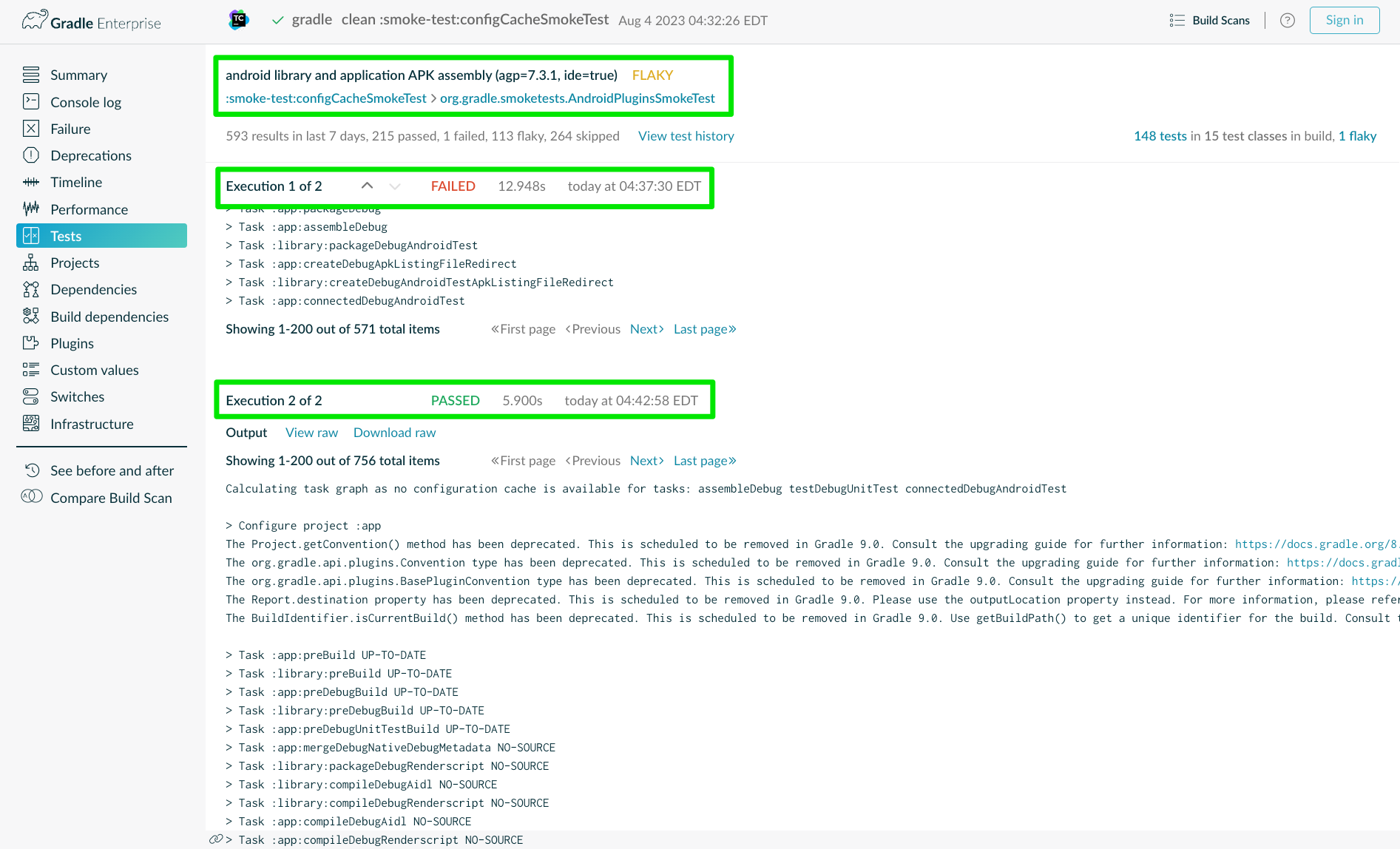 Top 3 Developer Productivity Engineering metrics provided by Develocity | Develocity