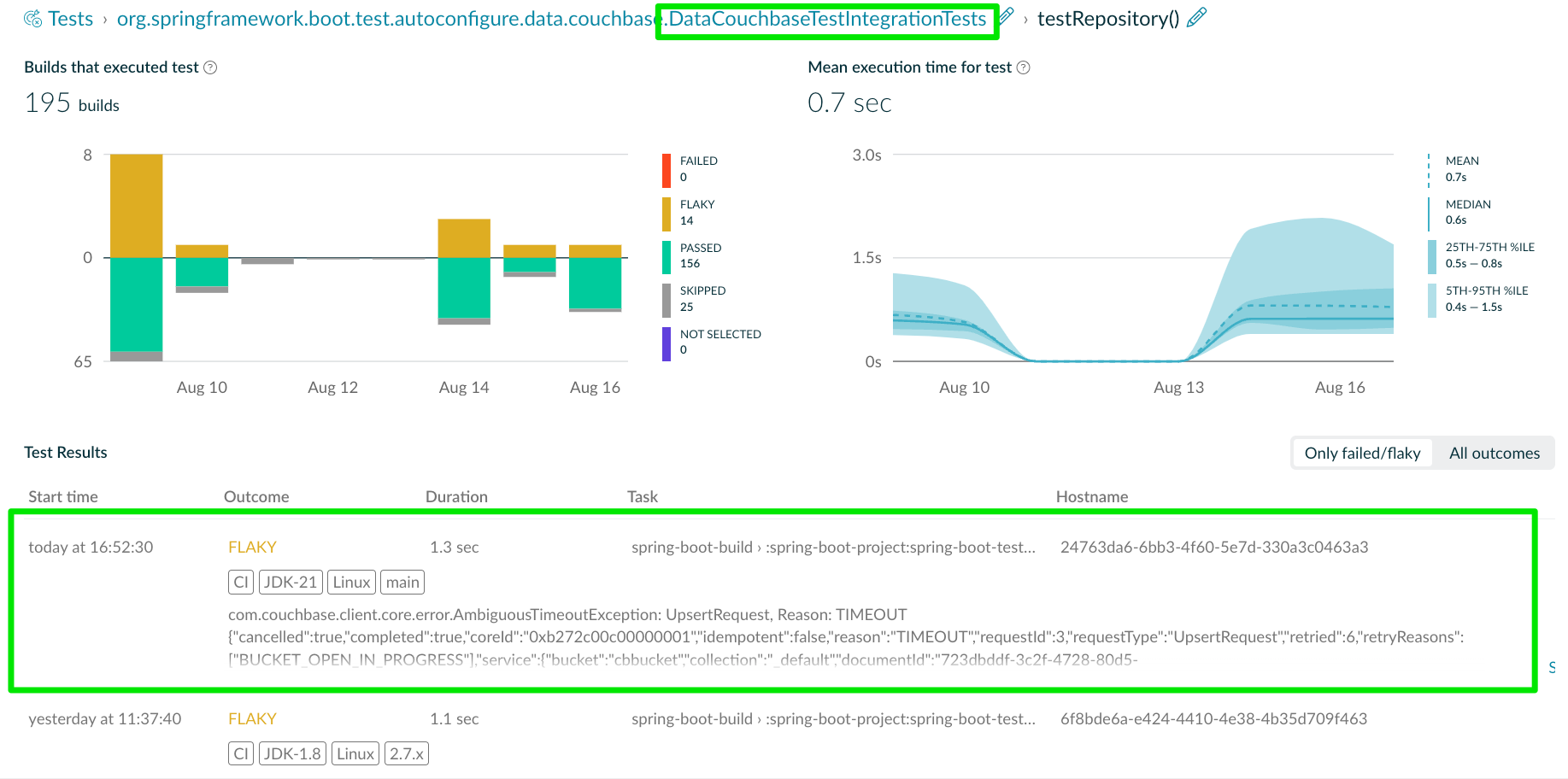 Streamlining Build System Upgrades And Migrations With Develocity Build Insights Develocity