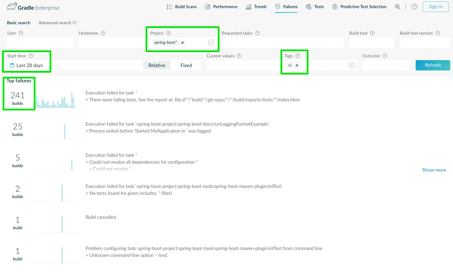 Streamlining Build System Upgrades And Migrations With Develocity Build Insights Develocity