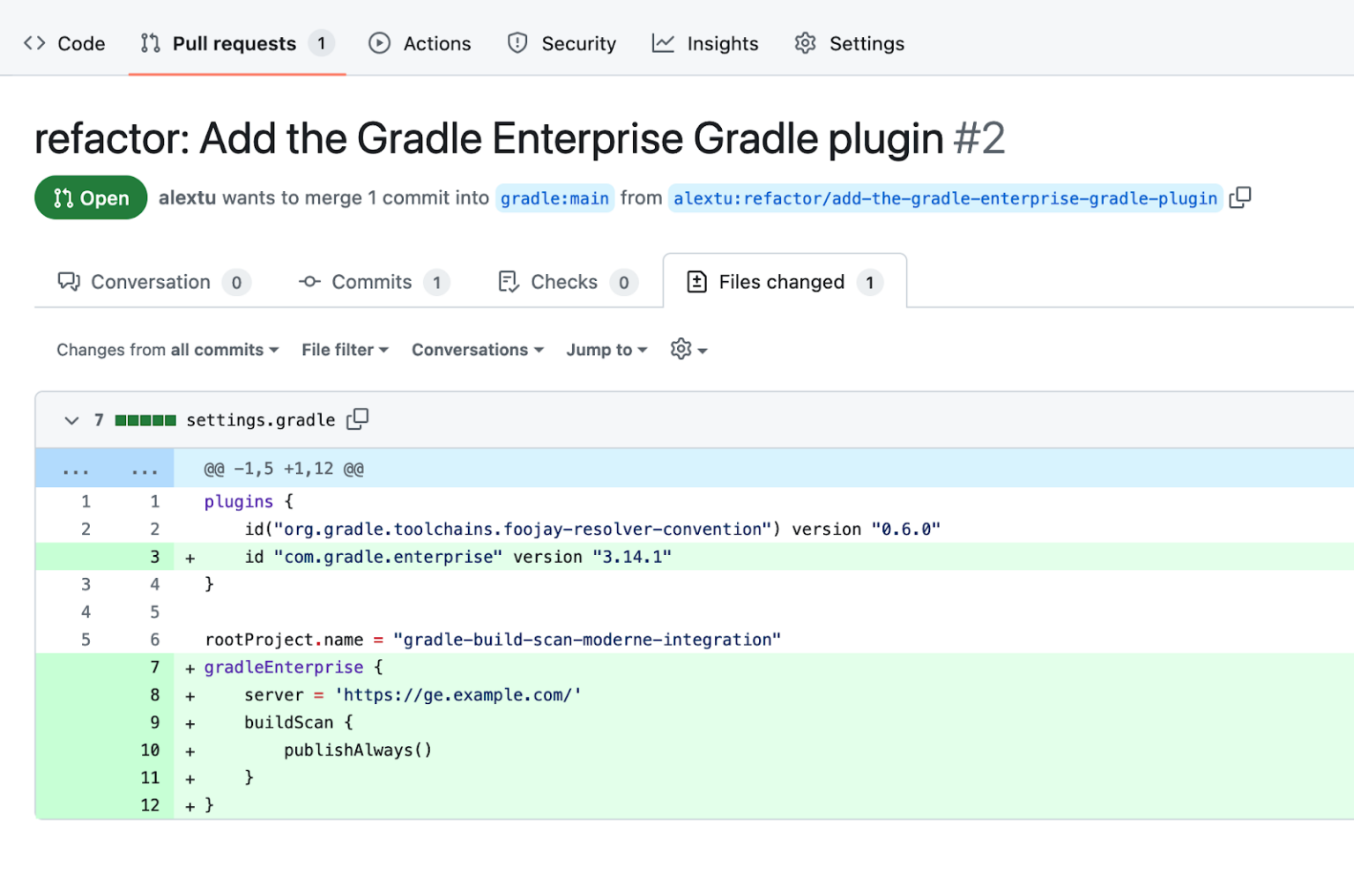 Develocity global implementation best practice | Develocity