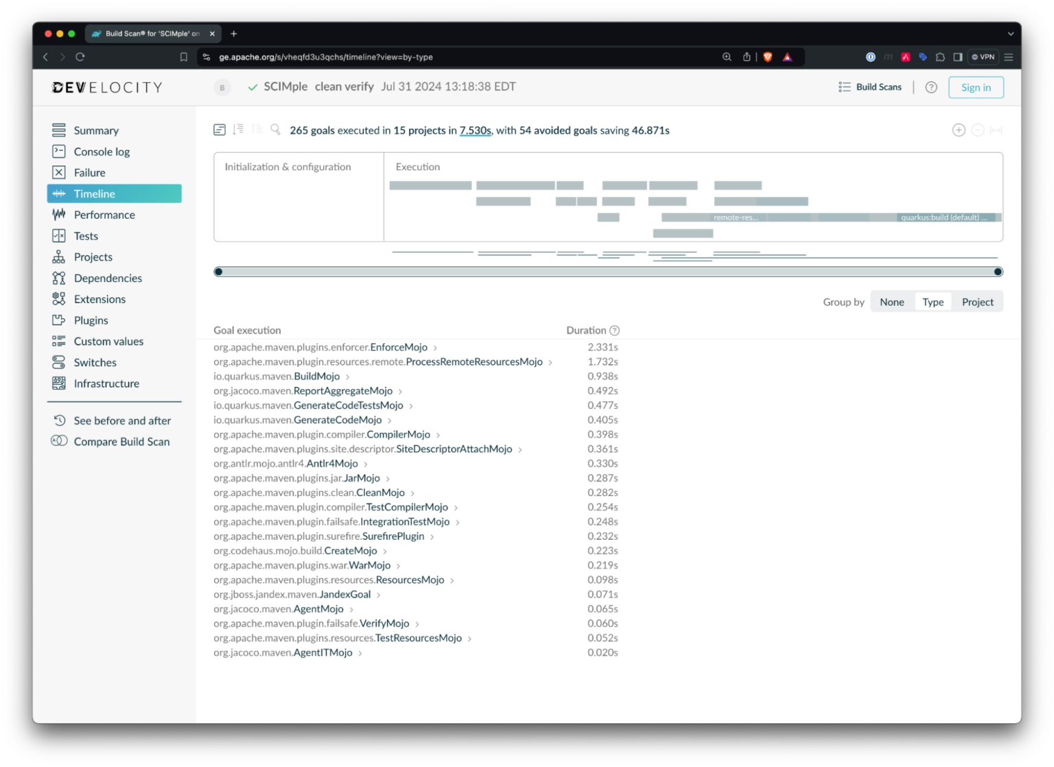 Five ways to speed up your Maven builds | Develocity