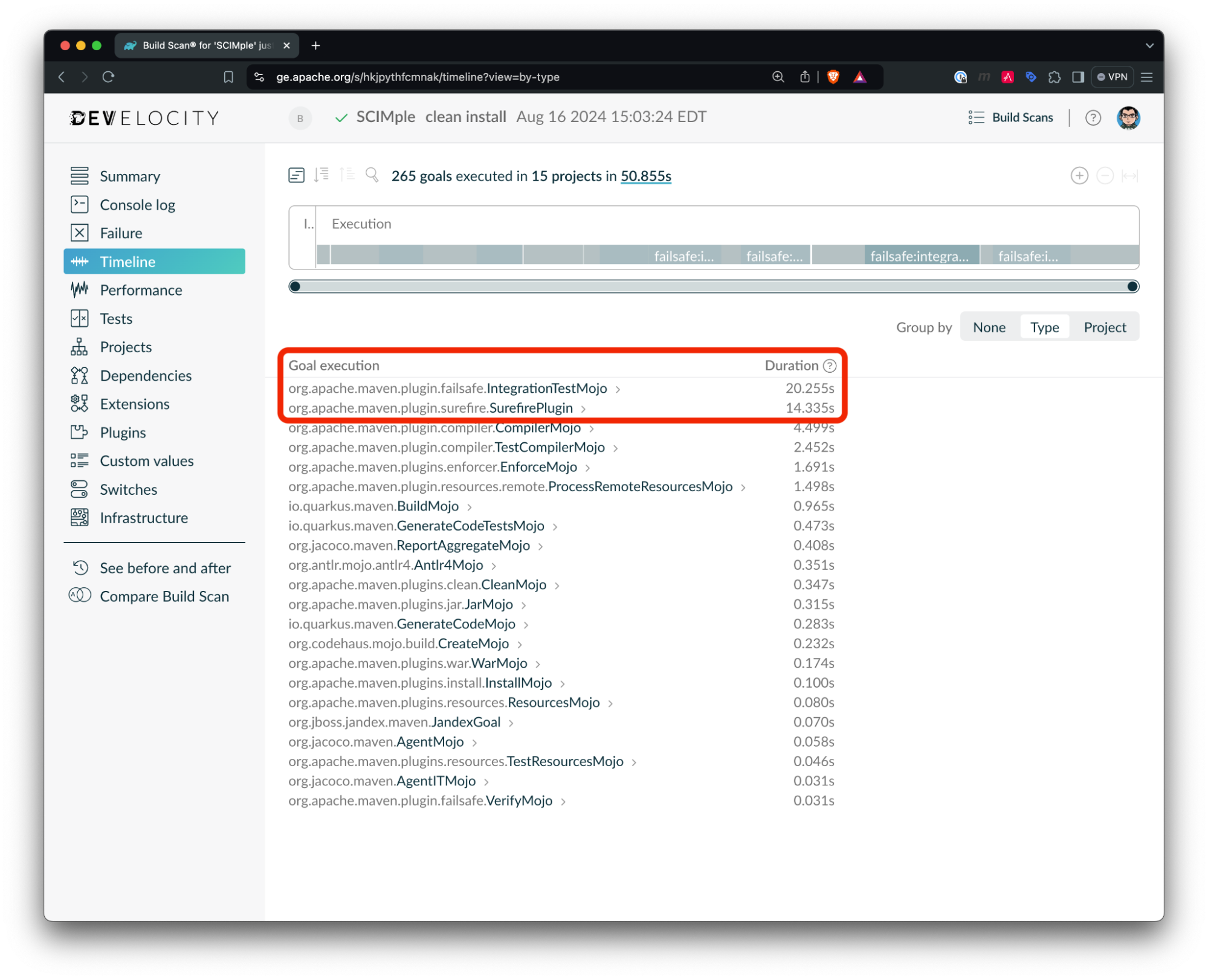 Five Ways To Speed Up Your Maven Builds Develocity